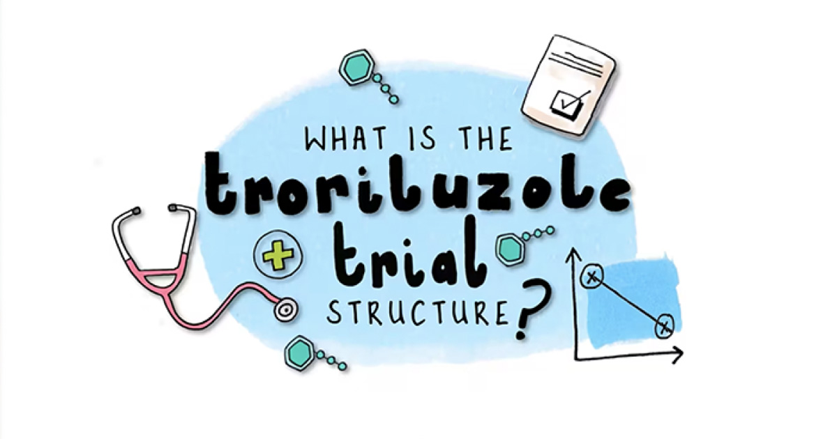 Epilepsy Clinical Trial Experience | Biohaven